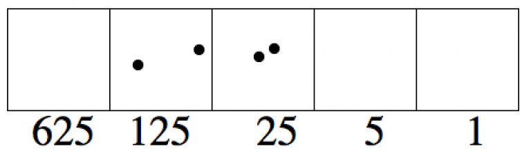 Other Bases – Mathematics for Elementary Teachers