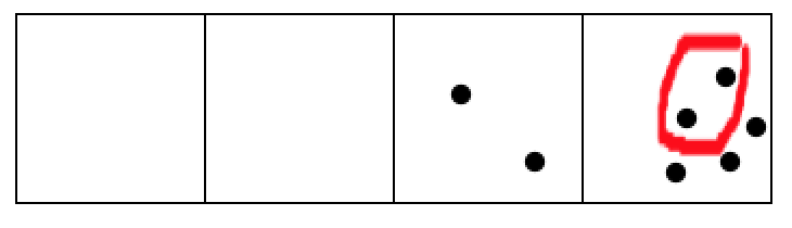 Review of Dots & Boxes Model – Mathematics for Elementary Teachers