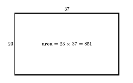 Multiplying Fractions – Mathematics for Elementary Teachers