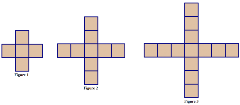 Growing Patterns – Mathematics for Elementary Teachers